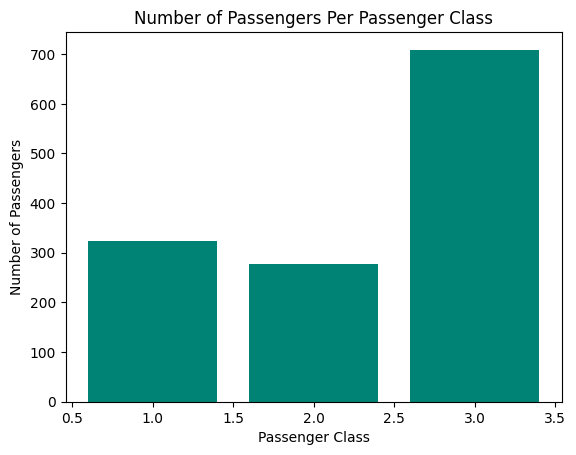 Matplotlib Crash Course Programming For Data Science